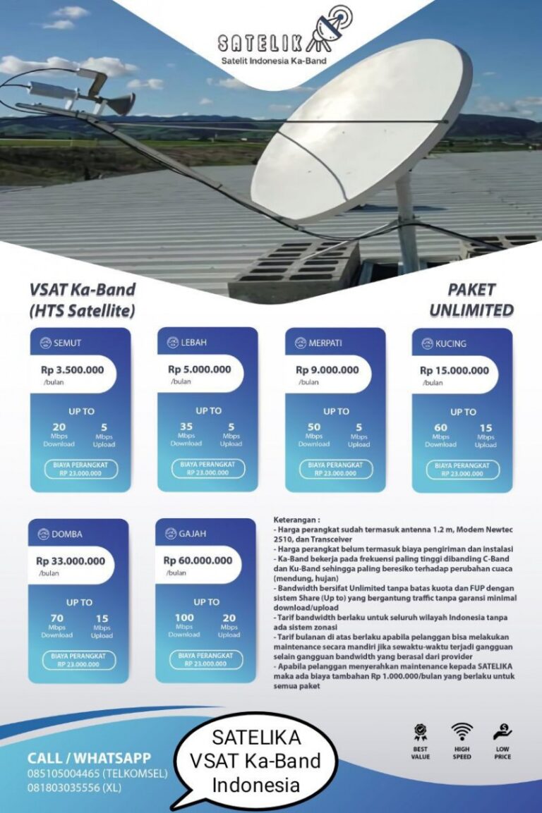 Paket Internet Satelit Broadband VSAT IP Murah - PRIMADONA Net ...