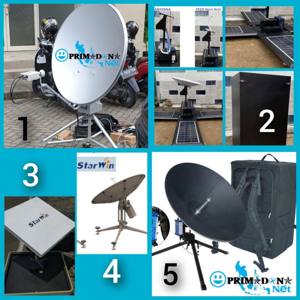 Internet Satelit VSAT Portable (Portable VSAT) - VSAT Manpack - PRIMADONA Net Spesialis Internet ...